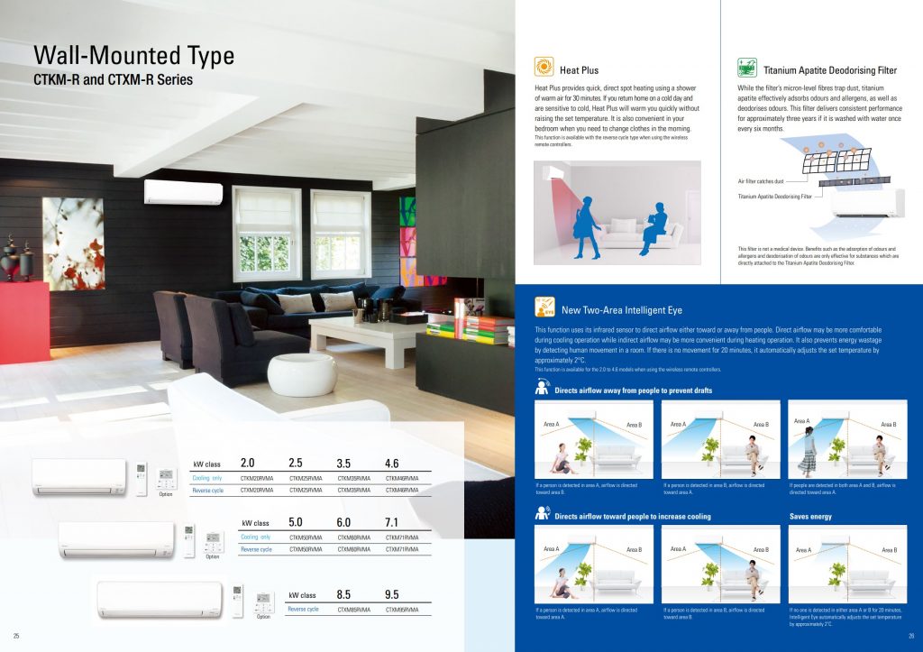 Multi-Split Type Air Conditioners – DLZ Airconditioning Pty Ltd