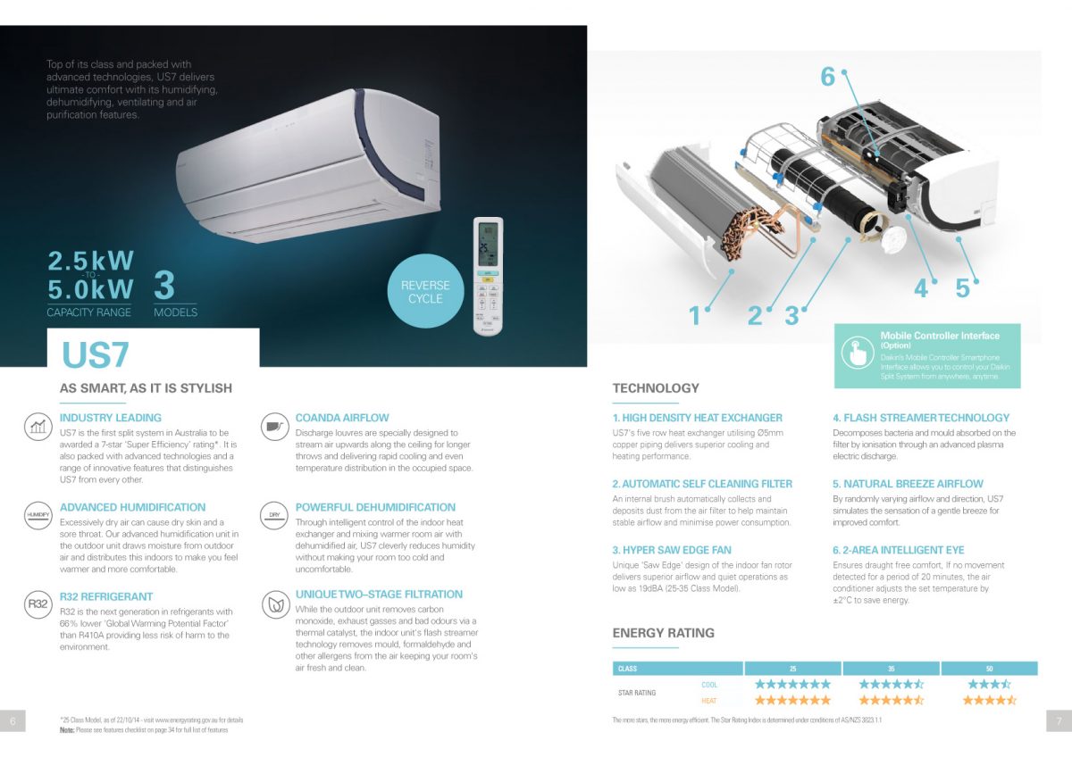 Daikin Split System – DLZ Airconditioning Pty Ltd