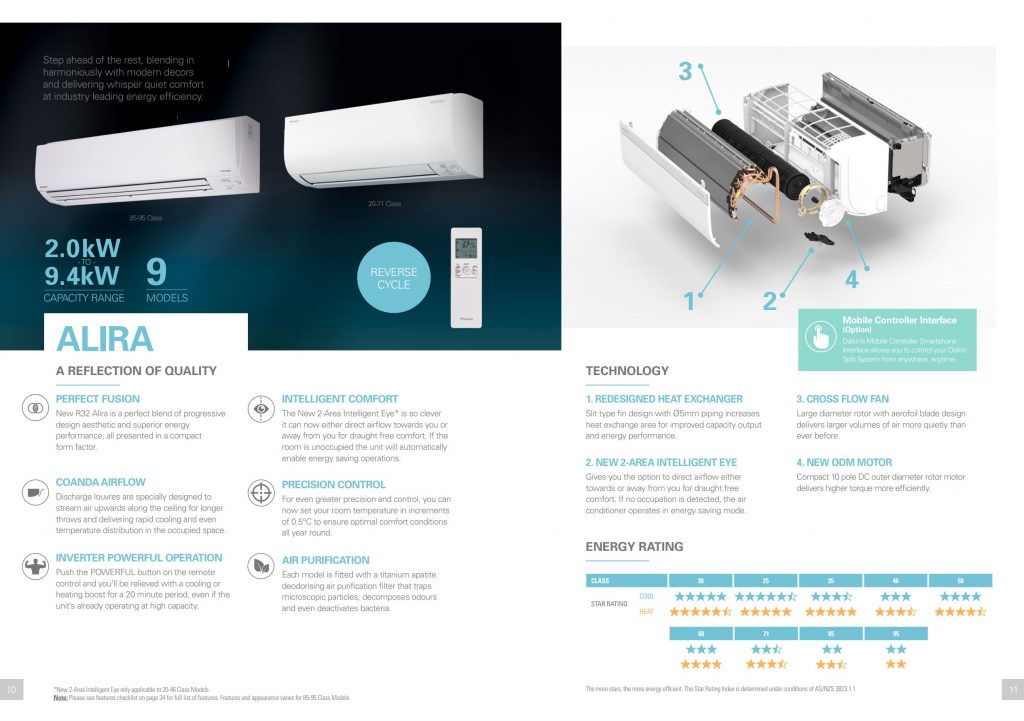 Daikin Split System – DLZ Airconditioning Pty Ltd
